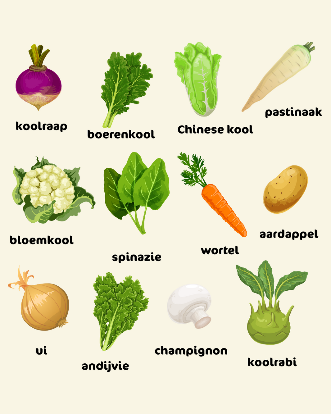 Seizoensgroenten van maart | ECOstyle